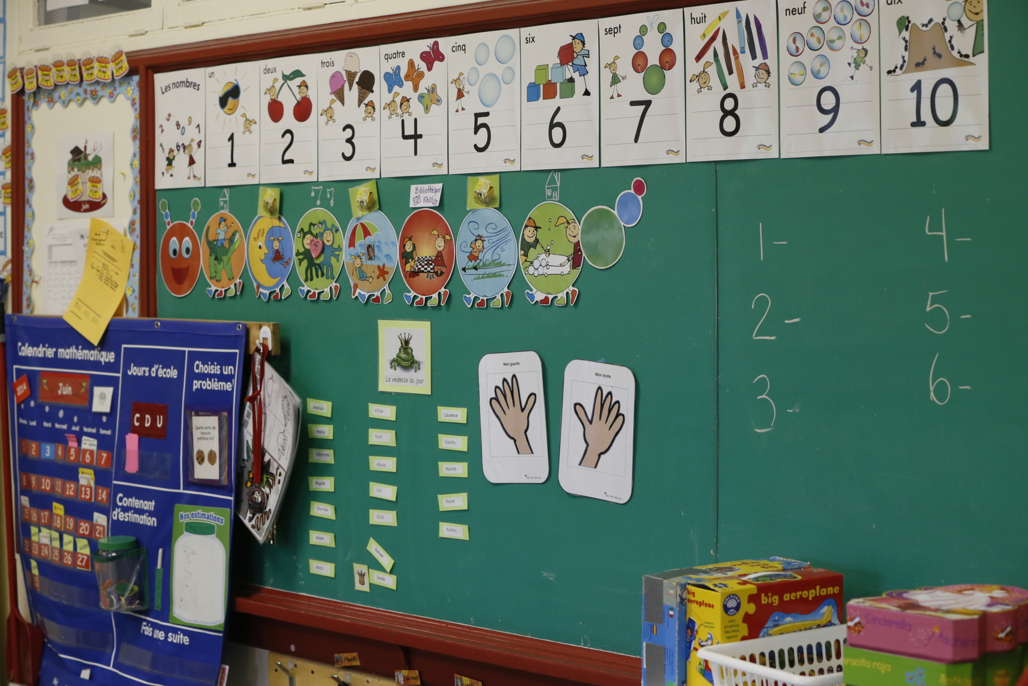 Les Services du CSSRDN | CSSRDN